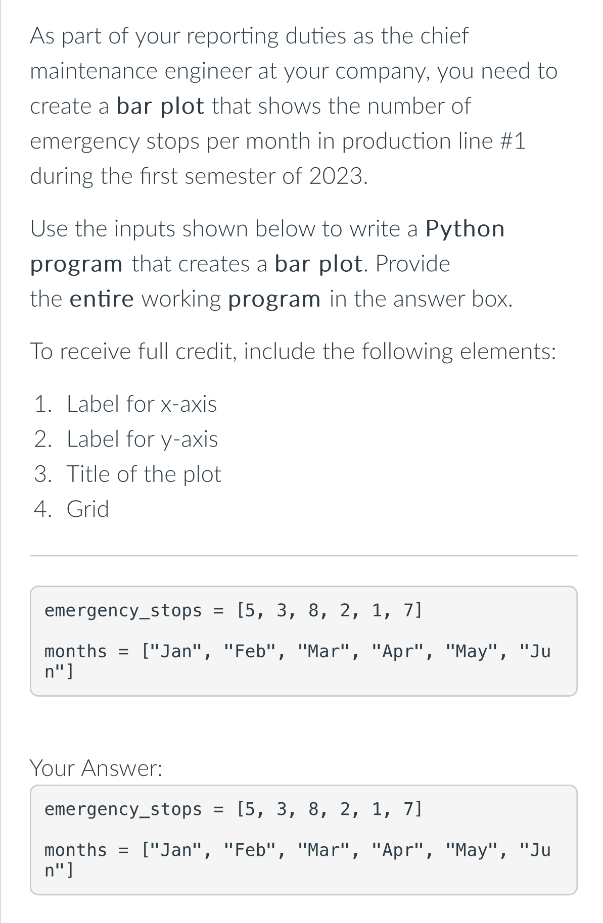 Solved As part of your reporting duties as the chief | Chegg.com