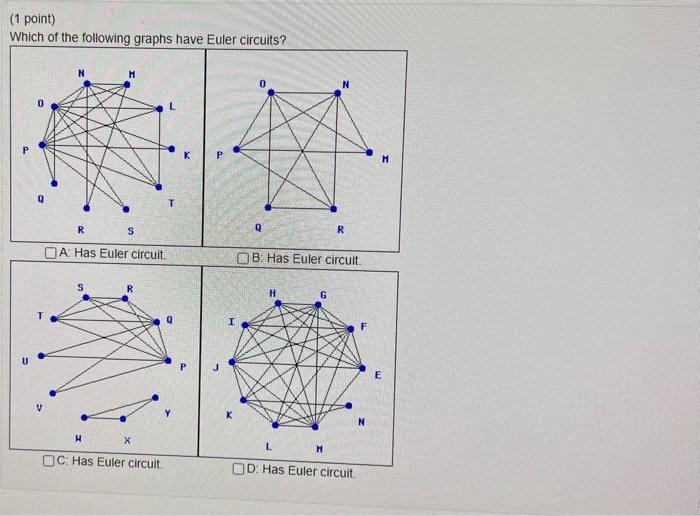 Solved (1 point) Which of the following graphs have Euler | Chegg.com