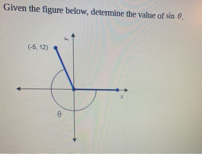 Solved Given the figure below, determine the value of sin 0. | Chegg.com