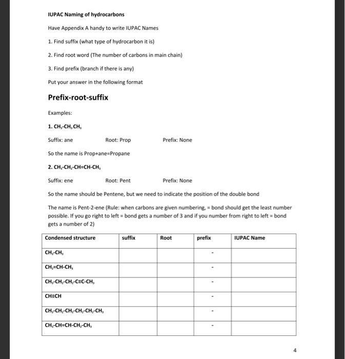 Solved SCH4U Basics of organic chemistry The structural | Chegg.com