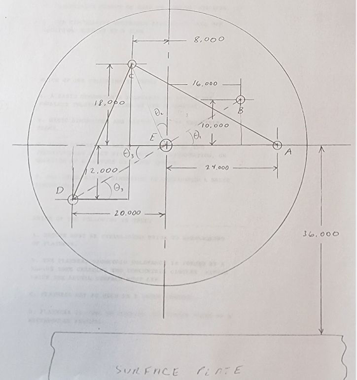 find number of degrees CW rotation to bring holes C | Chegg.com