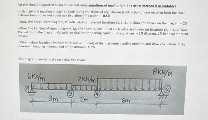 Solved For the simply supported beam below and using | Chegg.com