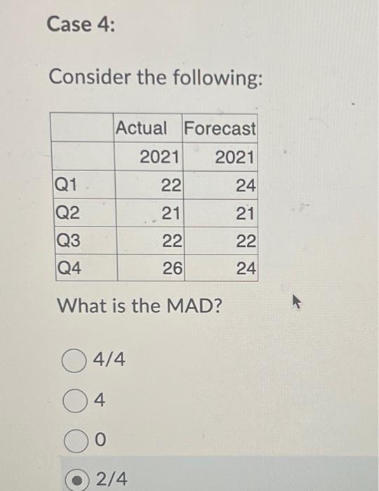 Solved Consider the following: What is the MAD? 4/4 4 0 2/4 | Chegg.com