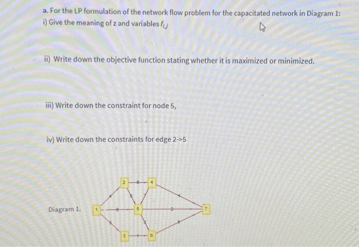 Solved A For The Lp Formulation Of The Network Flow Problem