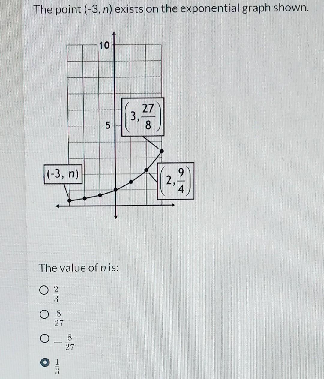 Solved The point (-3, n) exists on the exponential graph | Chegg.com