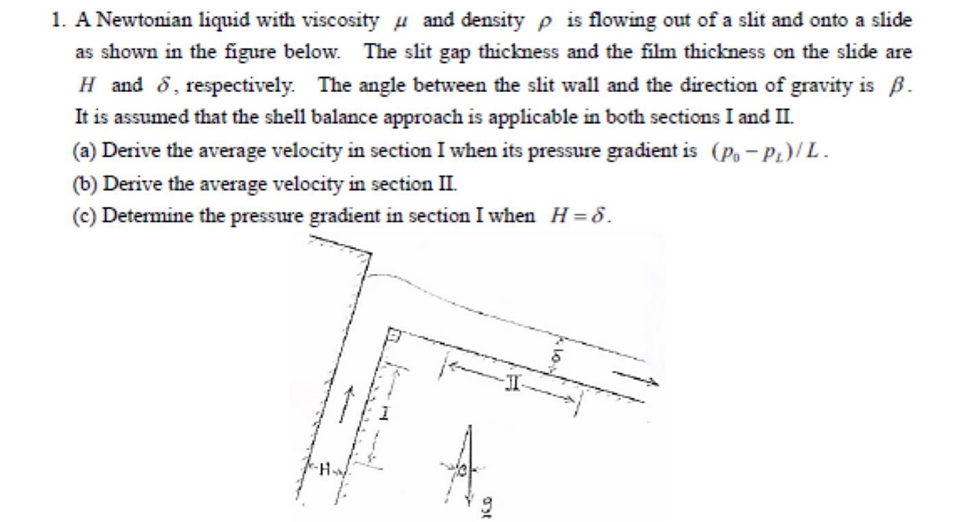 Solved A Newtonian liquid with viscosity μ ﻿and density ρ | Chegg.com