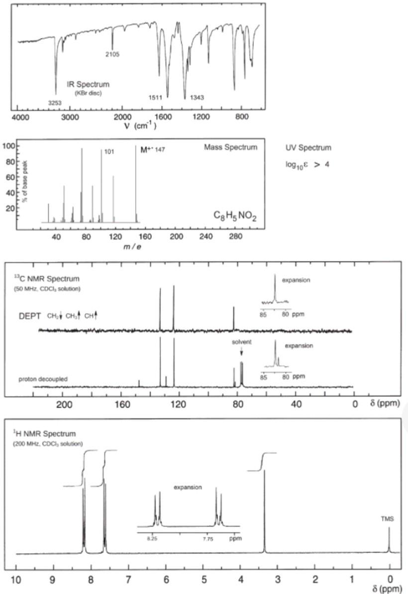 Solved UV Spectrum log10ε>4 1 H NMR Spectrum (200 Mre, COCl3 | Chegg.com