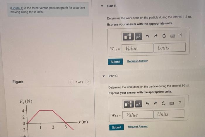 Solved (Figure 1) is the force-versus-position graph for a | Chegg.com