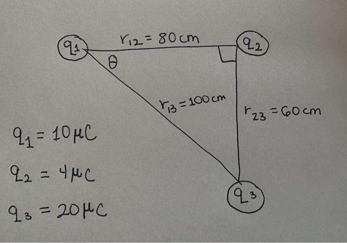 Solved Calculate the net force and its direction by acting | Chegg.com