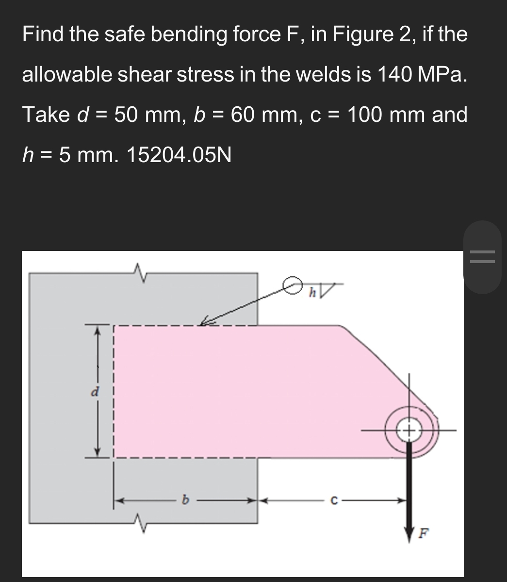 Solved Find the safe bending force F, ﻿in Figure 2, ﻿if the | Chegg.com