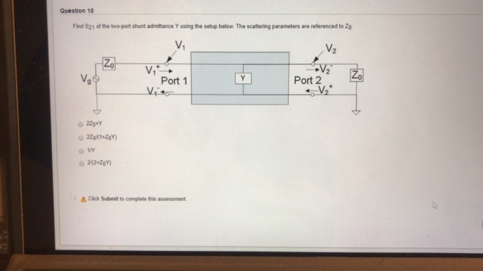 Solved Question 10 Find S21 of the two-port shunt admittance | Chegg.com