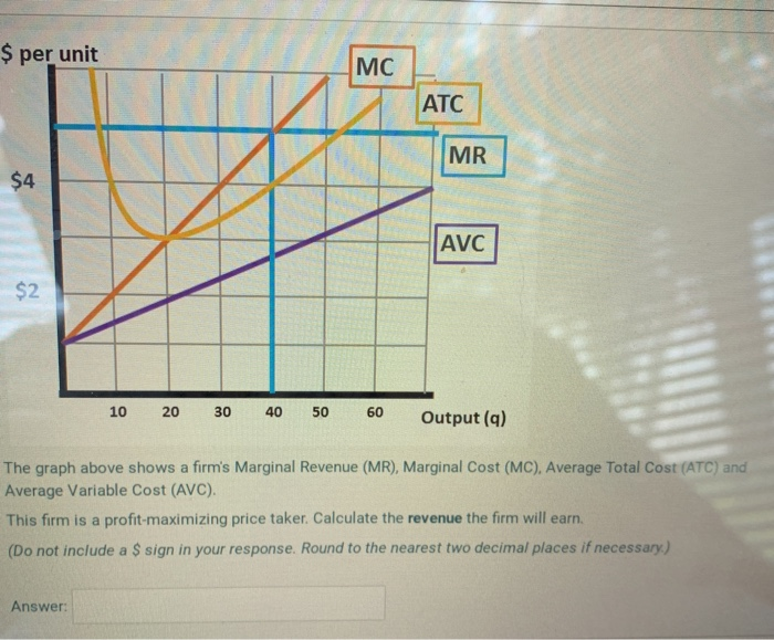 Solved $ per unit MC ATC MR $4 AVC $2 10 20 30 40 50 60 | Chegg.com