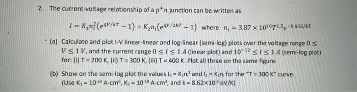 Solved The python code doesnt appear to graph anything when | Chegg.com