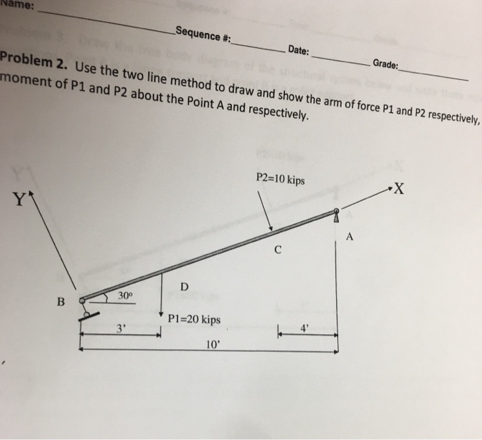 Solved Name: Sequence #: Date: Problem 2. Use the two line | Chegg.com