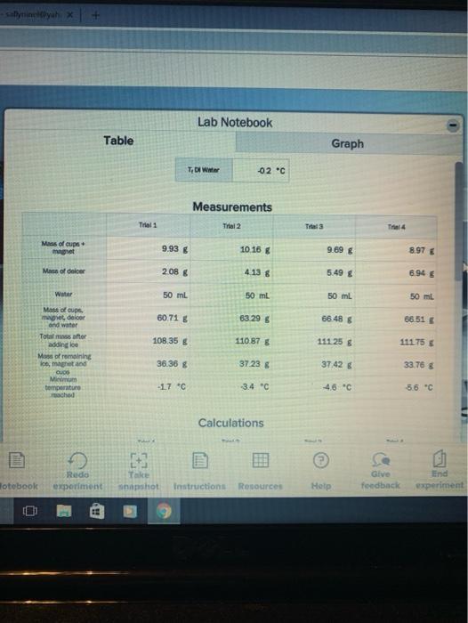 Mcgraw hill virtual lab experiment Colligative. using | Chegg.com