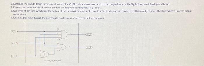 Solved "Simple In and Out"Devople a VHDL code on the Vivado | Chegg.com