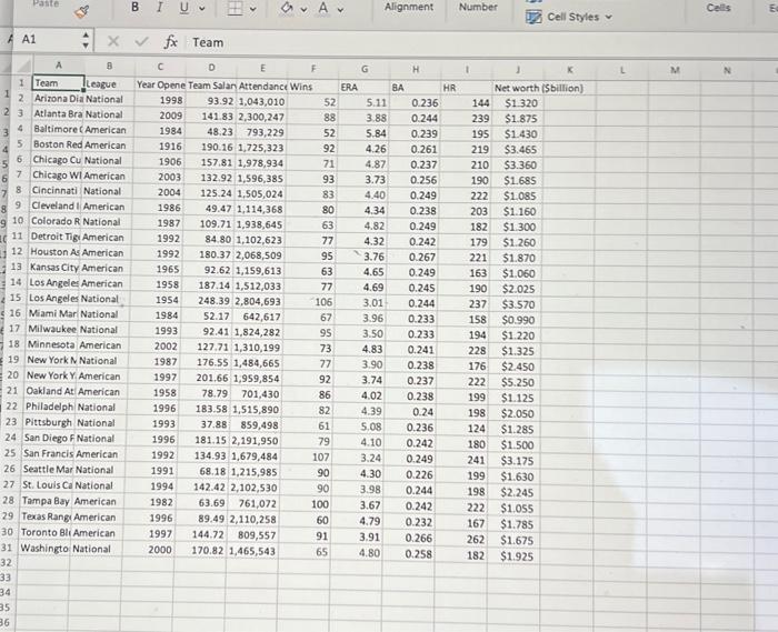 Solved b-1. Using the variable salary create a box plot. Are | Chegg.com