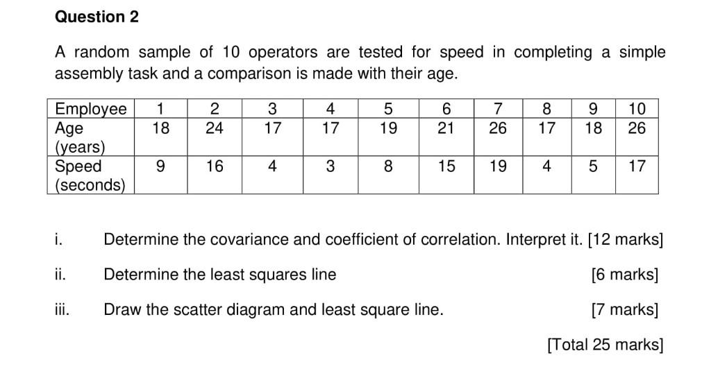 Solved Question 2 A random sample of 10 operators are tested | Chegg.com