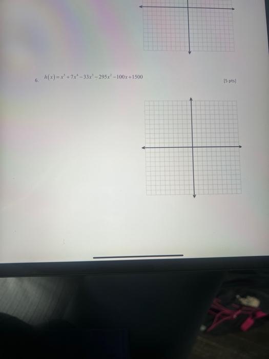 Solved For 4-6, shetch the graphs of the following functions | Chegg.com