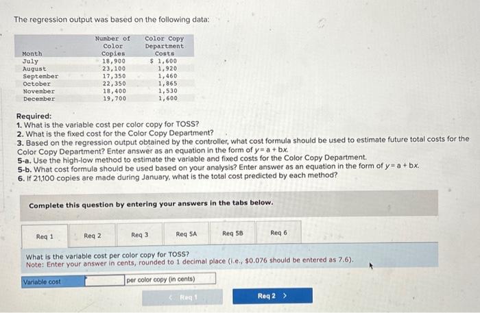 Solved The regression output was based on the following | Chegg.com