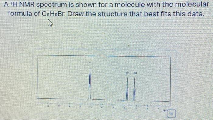 Solved A 'H NMR spectrum is shown for a molecule with the | Chegg.com