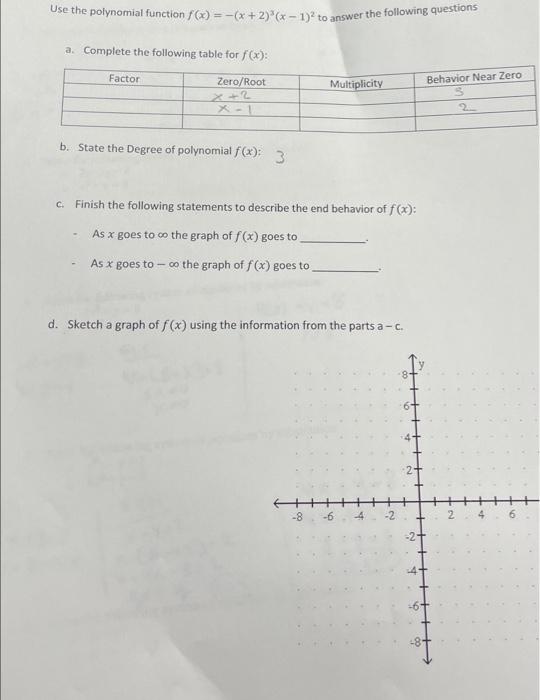 Solved Use the polynomial function f(x) = -(x + 2)³(x − 1)² | Chegg.com