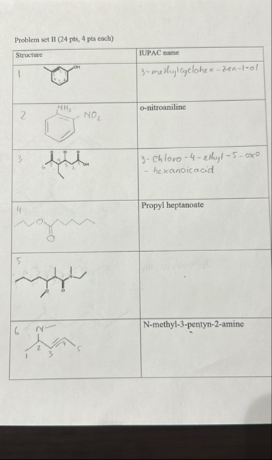 Solved Problem set II ( 24 ﻿pts, 4 ﻿pts | Chegg.com
