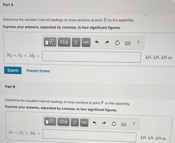 Solved The assembly supports a uniform distributed load | Chegg.com