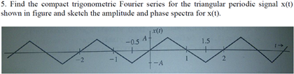 Find the compact trigonometric Fourier series for the | Chegg.com