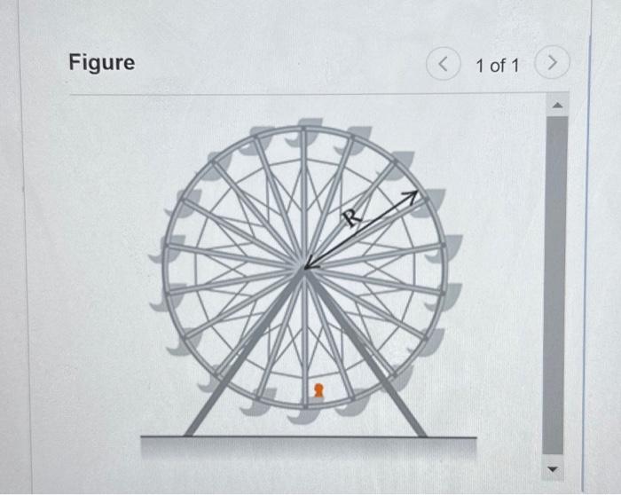 Solved A Ferris wheel with radius R=15.0 m is turning about | Chegg.com