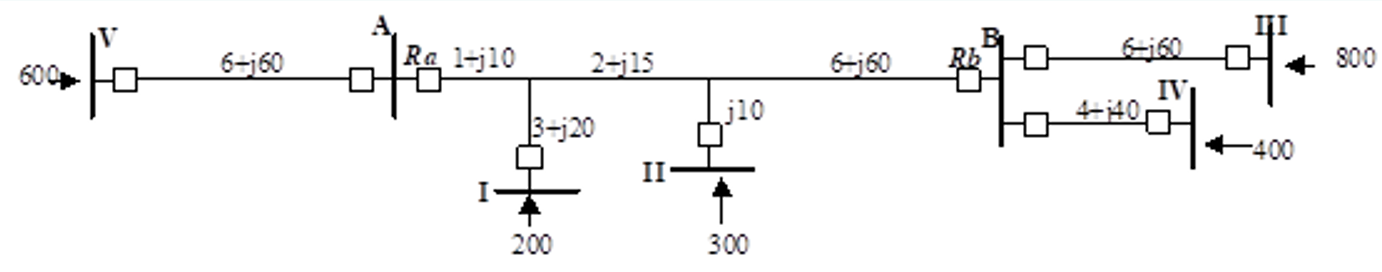 Solved For the distance relay Ra located between points A in | Chegg.com