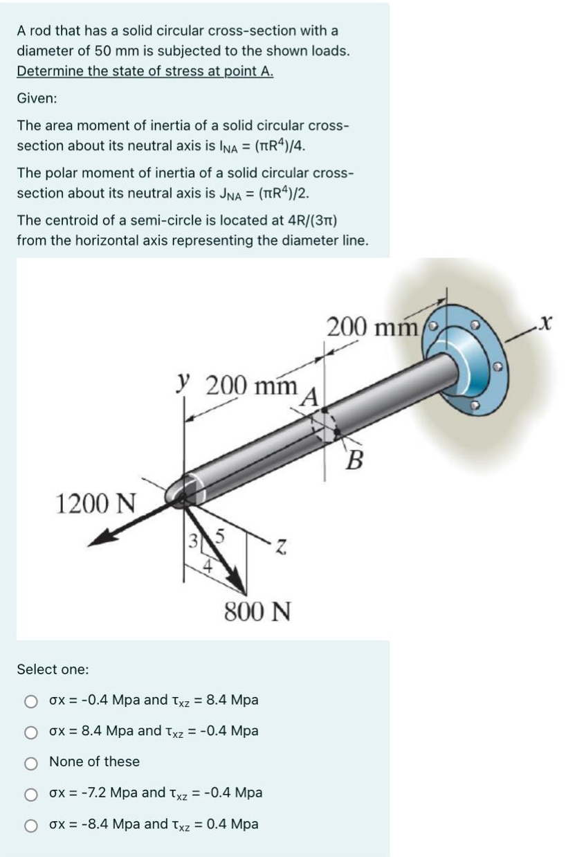 Solved A rod that has a solid circular cross-section with a | Chegg.com