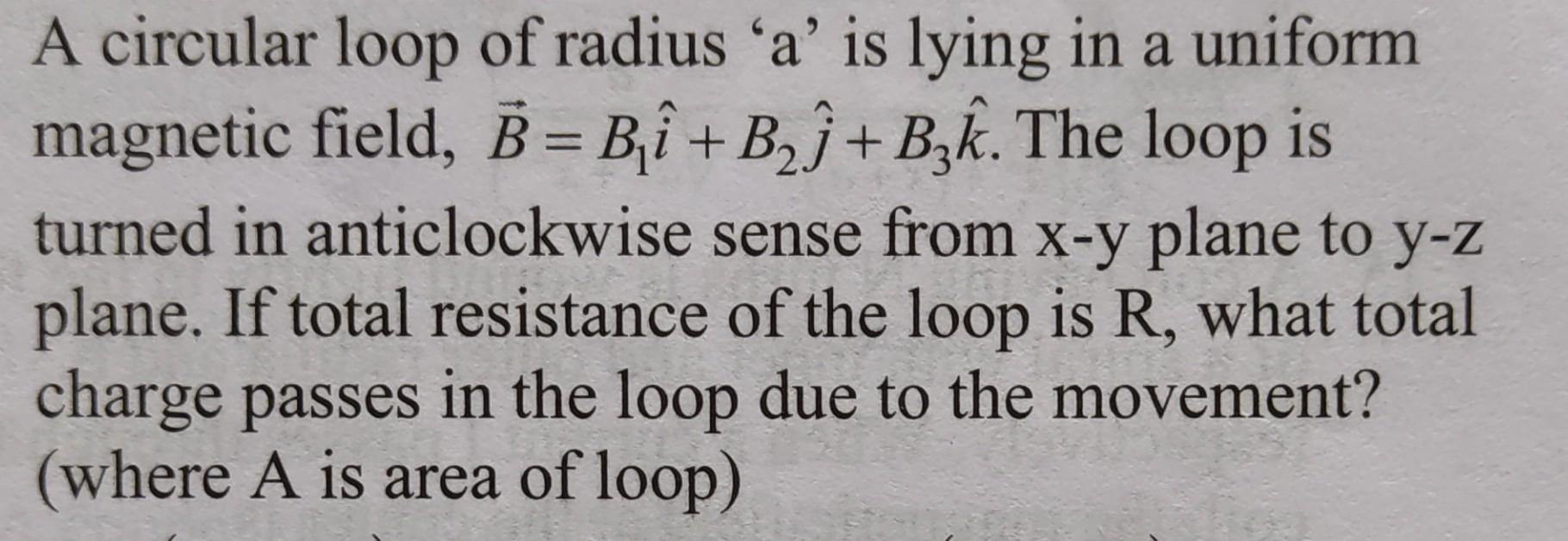 Solved A circular loop of radius ' a ' is lying in a uniform | Chegg.com