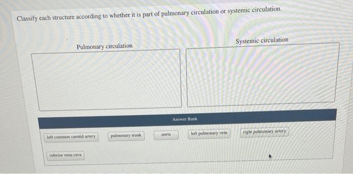 Solved Classify each structure according to whether it is | Chegg.com