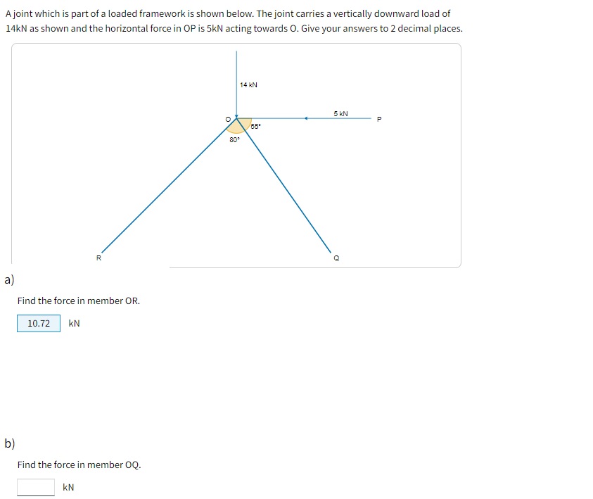 Solved Find the force in member OR.kNb)Find the force in | Chegg.com