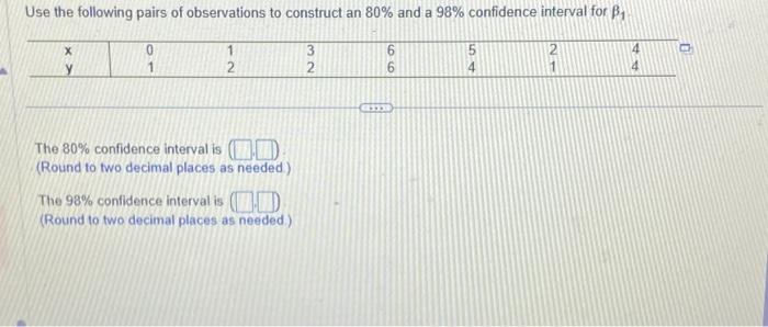 Solved Use the following pairs of observations to construct | Chegg.com