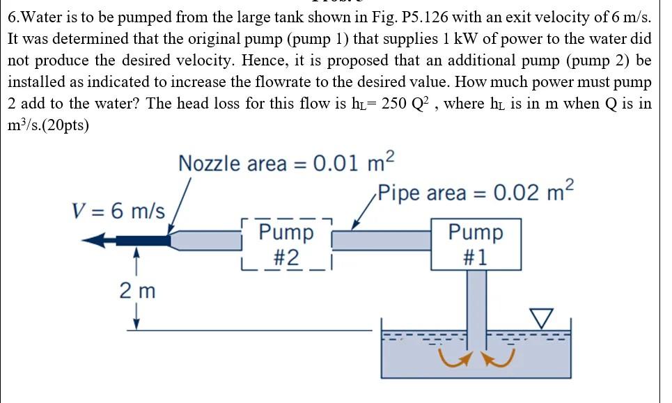 Solved 6.Water is to be pumped from the large tank shown in | Chegg.com