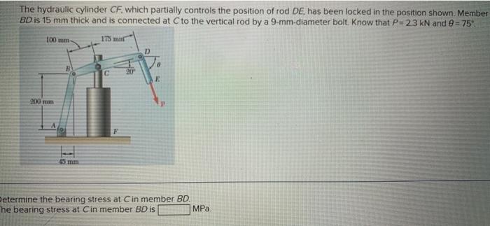 Solved Required information The hydraulic cylinder CF, which | Chegg.com