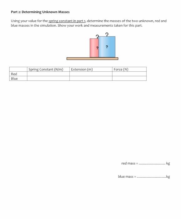 Solved im very confused not sure how to solve these but | Chegg.com