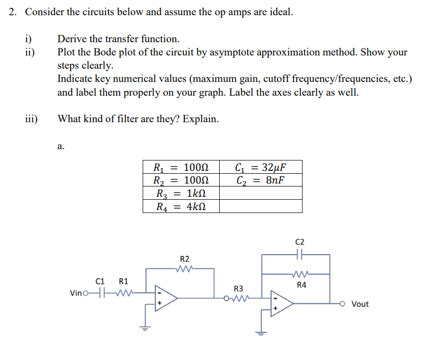 Solved Consider the circuits below and assume the op amps | Chegg.com