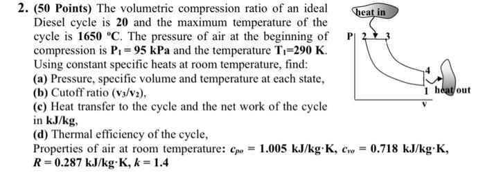 2. (50 Points) The volumetric compression ratio of an | Chegg.com