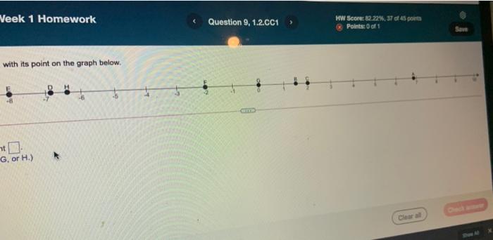 Solved 6 Match the number - 6, with its point on the graph | Chegg.com