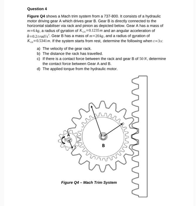 Solved Question 4 Figure Q4 shows a Mach trim system from a | Chegg.com