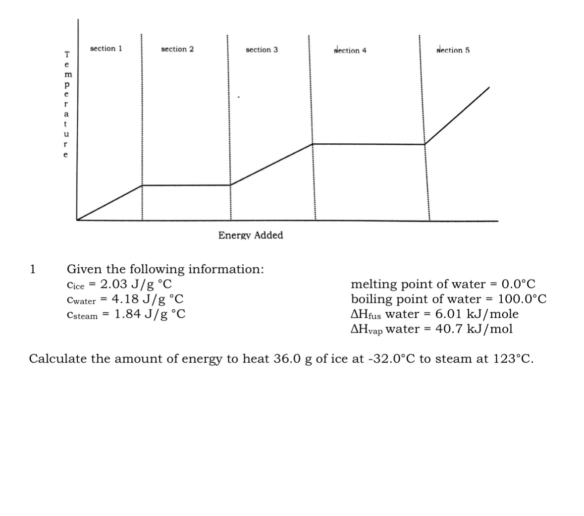 Solved 1 Given the following | Chegg.com Solved 1 Given the following | Chegg.com