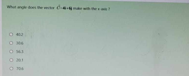 Solved What angle does the vector vec(C)=4i+6j ﻿make with | Chegg.com