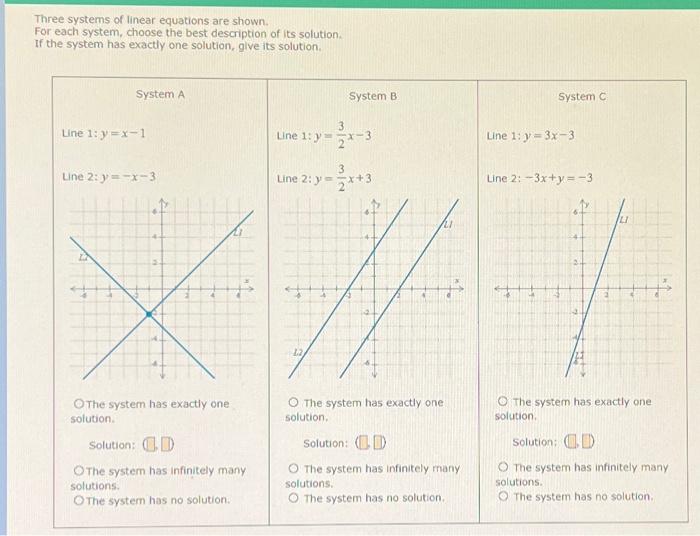 Solved Three systems of linear equations are shown. For each | Chegg.com