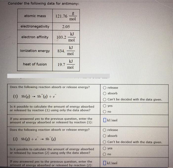 Solved Consider the following data for antimony: atomic mass | Chegg.com