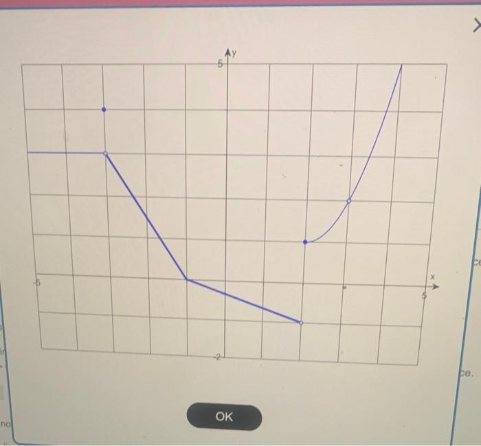 Solved (A) Find the value of limf(x). Select the correct | Chegg.com