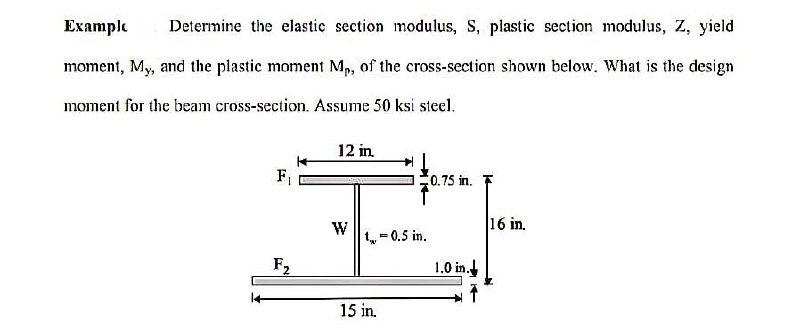 Solved Example Determine the elastic section modulus, S, | Chegg.com