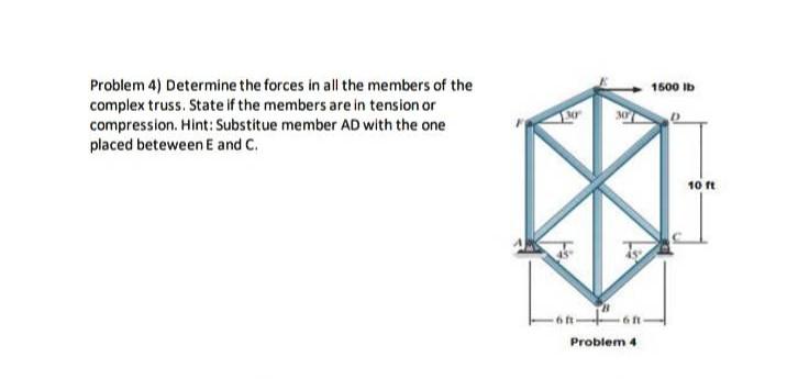 Solved Problem 4) Determine the forces in all the members of | Chegg.com